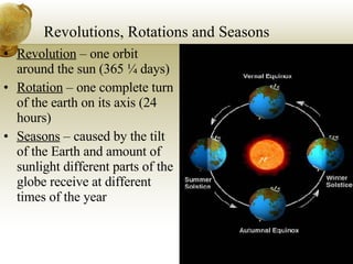 Unit #1 Foundations Of World Cultures And Geography | PPT