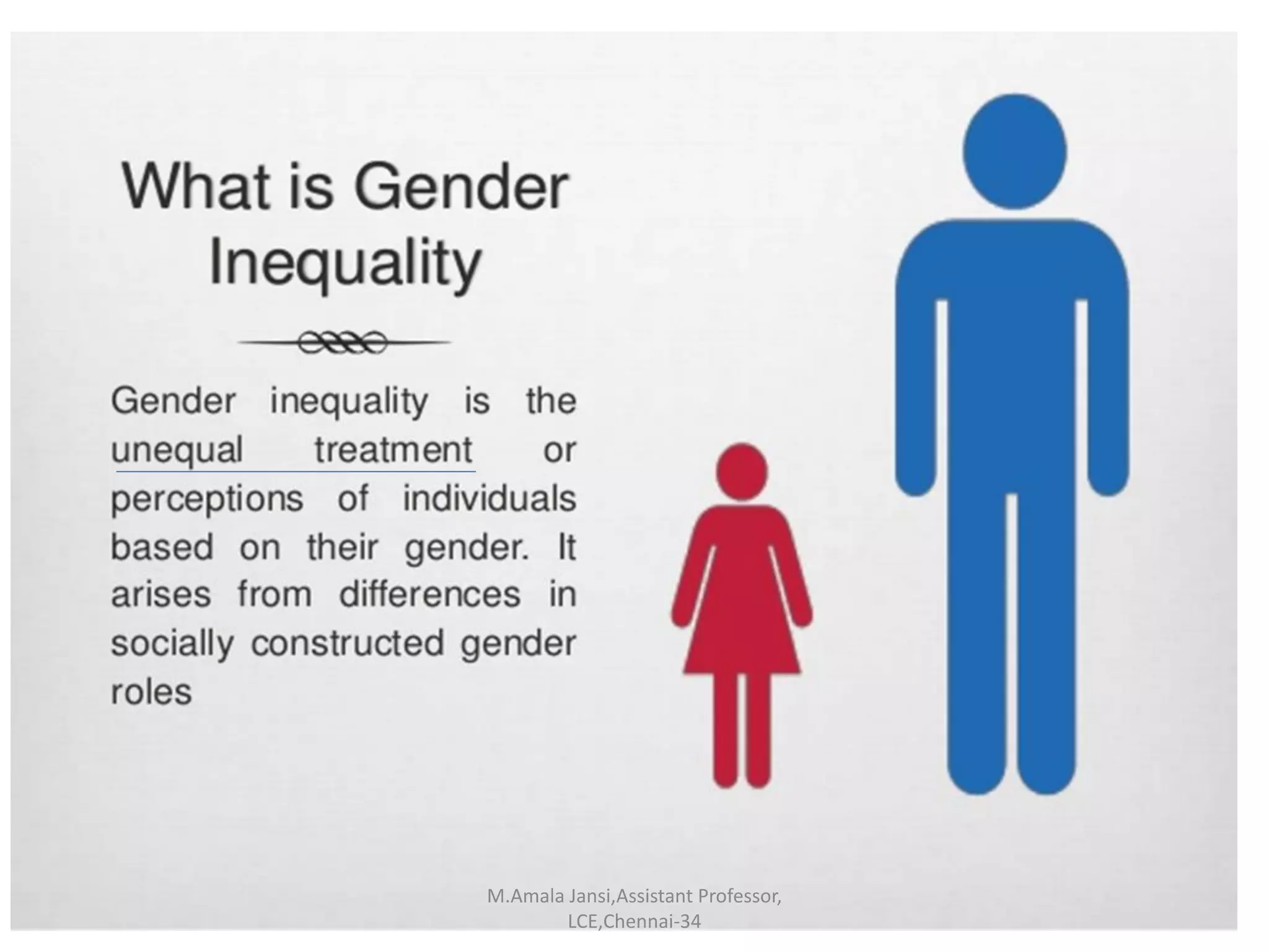 Unit-1-Gender-inequality-Gender -just education outside school settings.pdf