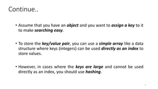 Hashing techniques, Hashing function,Collision detection techniques | PPTX