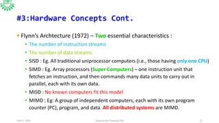 Introduction to Distributed operating system | PPTX | Computing ...