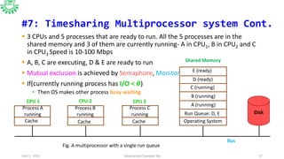 Introduction to Distributed operating system | PPTX