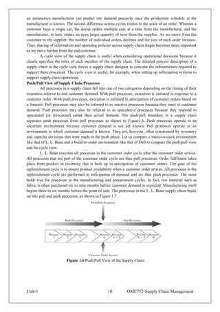 unit-1- Introduction.pdf