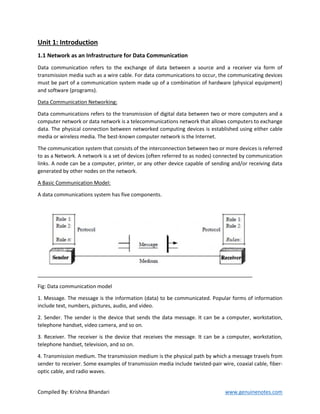 computer network notes with full details | PDF
