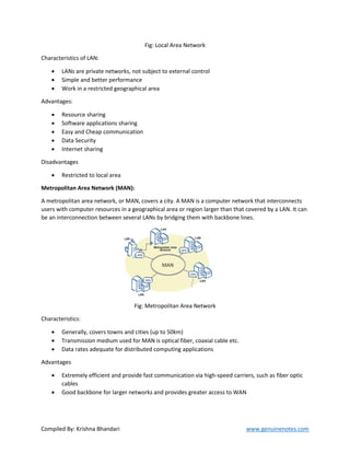 computer network notes with full details | PDF