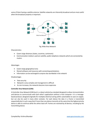 computer network notes with full details | PDF