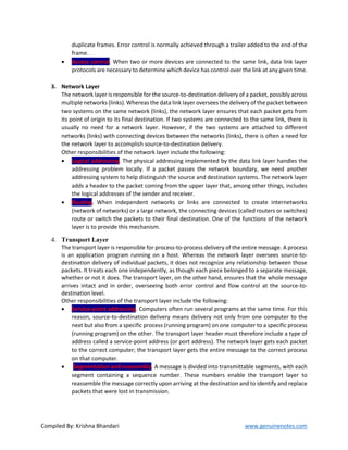 computer network notes with full details | PDF