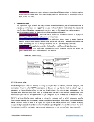 computer network notes with full details | PDF