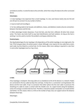 computer network notes with full details | PDF
