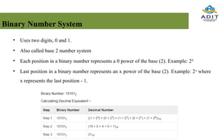 Unit-1-Introduction.pptx computer organization and architecture | PPTX