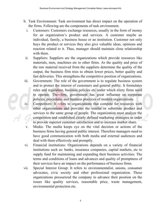 Unit-1-Introduction-to-Business-Environment.pdf