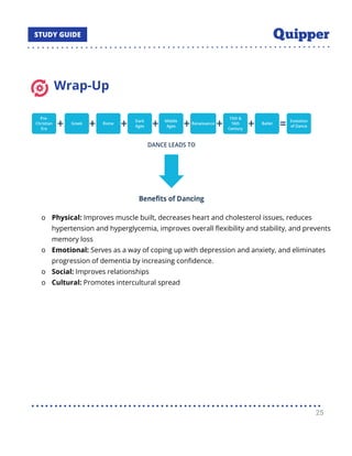 Unit-1-Introduction-to-Dance (1).pdf