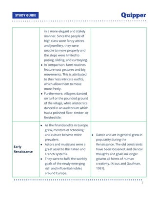 Unit-1-Introduction-to-Dance (1).pdf