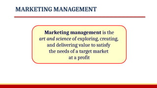 Unit-1-Introduction-to-Marketing for marketing | PPTX