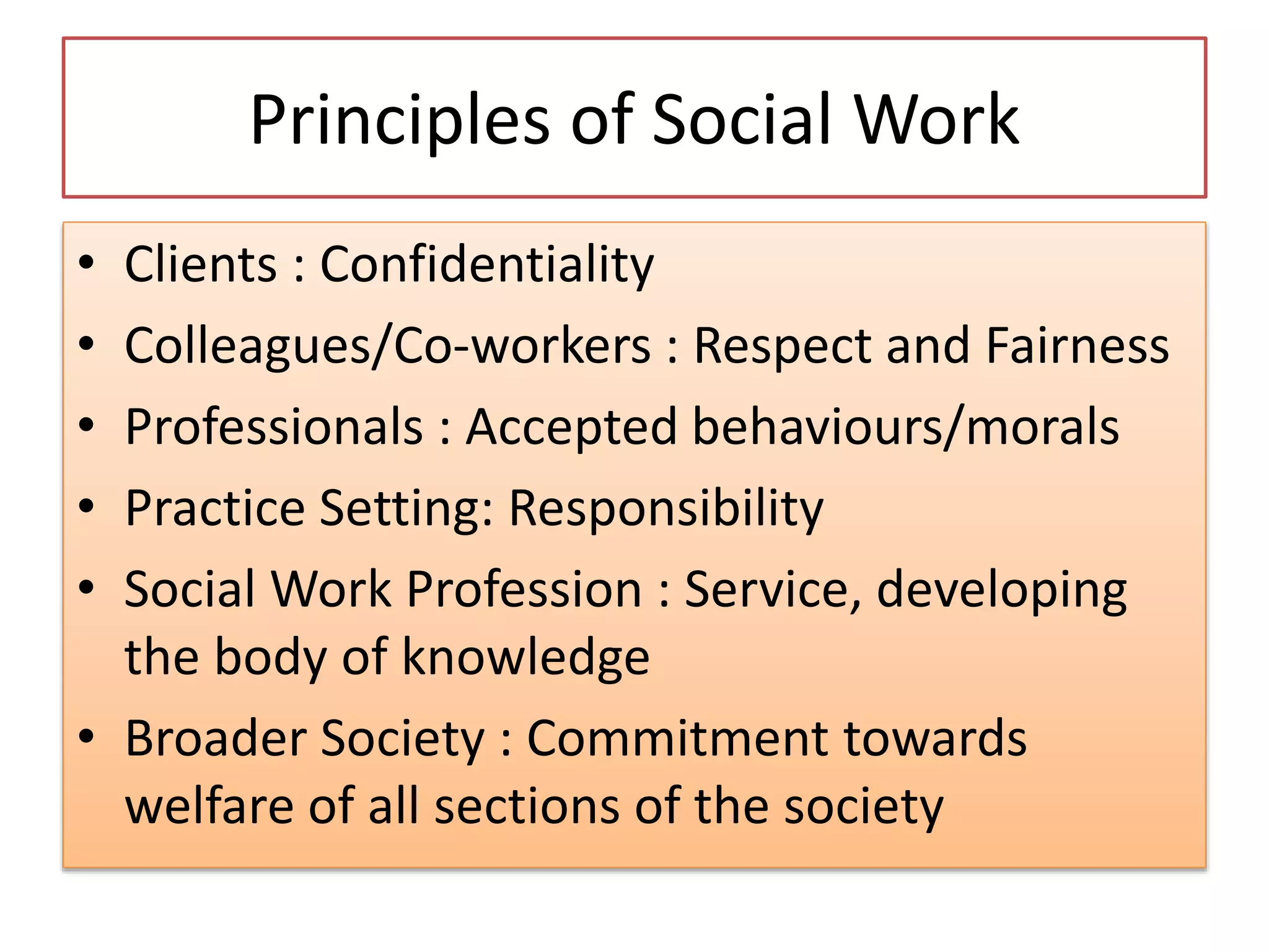 Unit-1-Introduction to Social Work.pptx