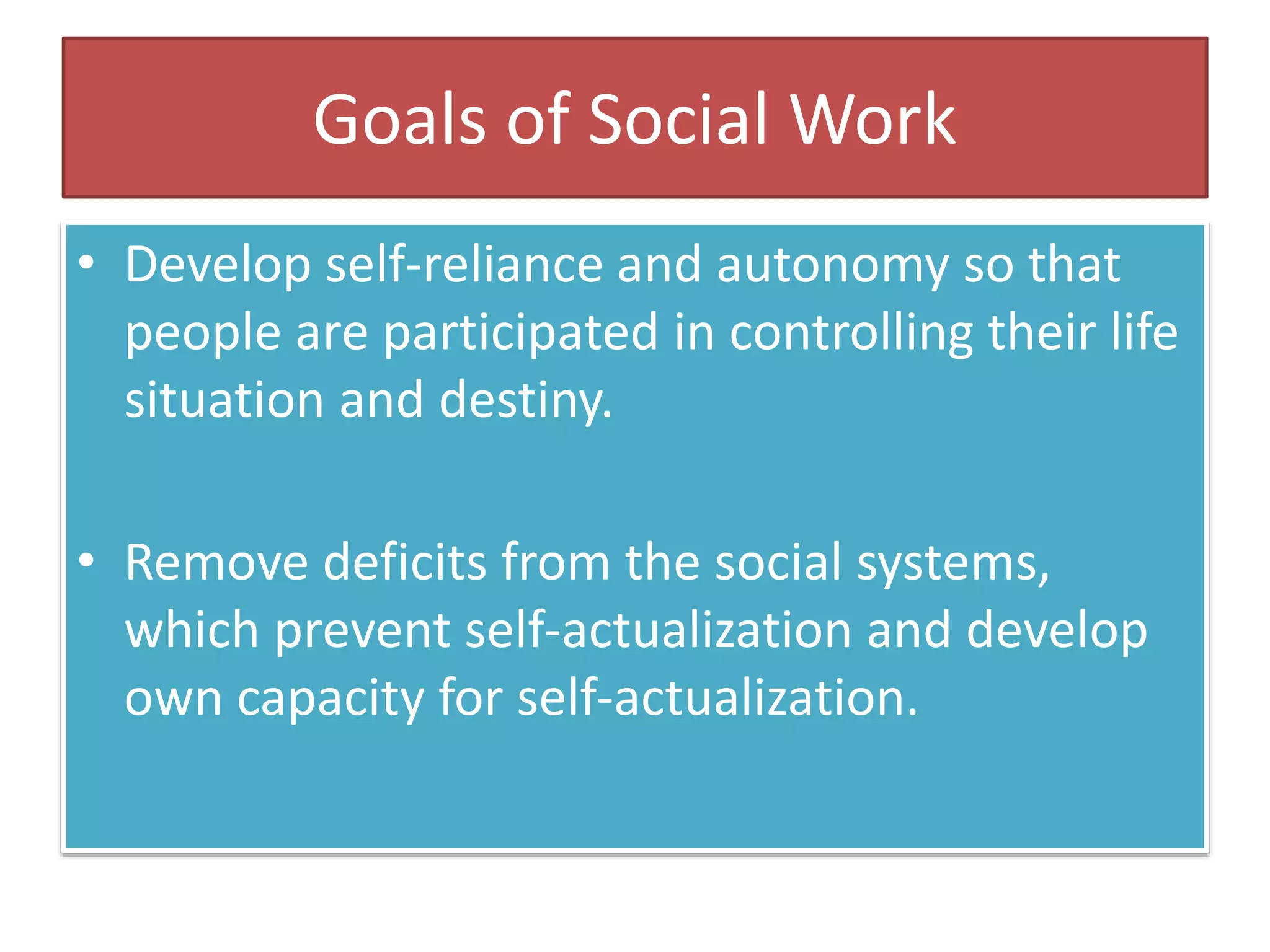 Unit-1-Introduction to Social Work.pptx