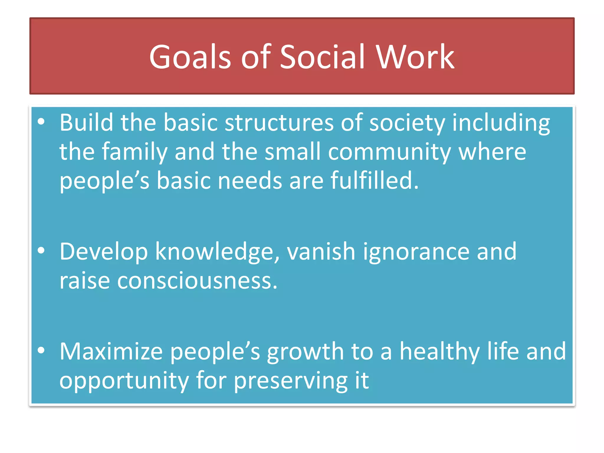 Unit-1-Introduction to Social Work.pptx