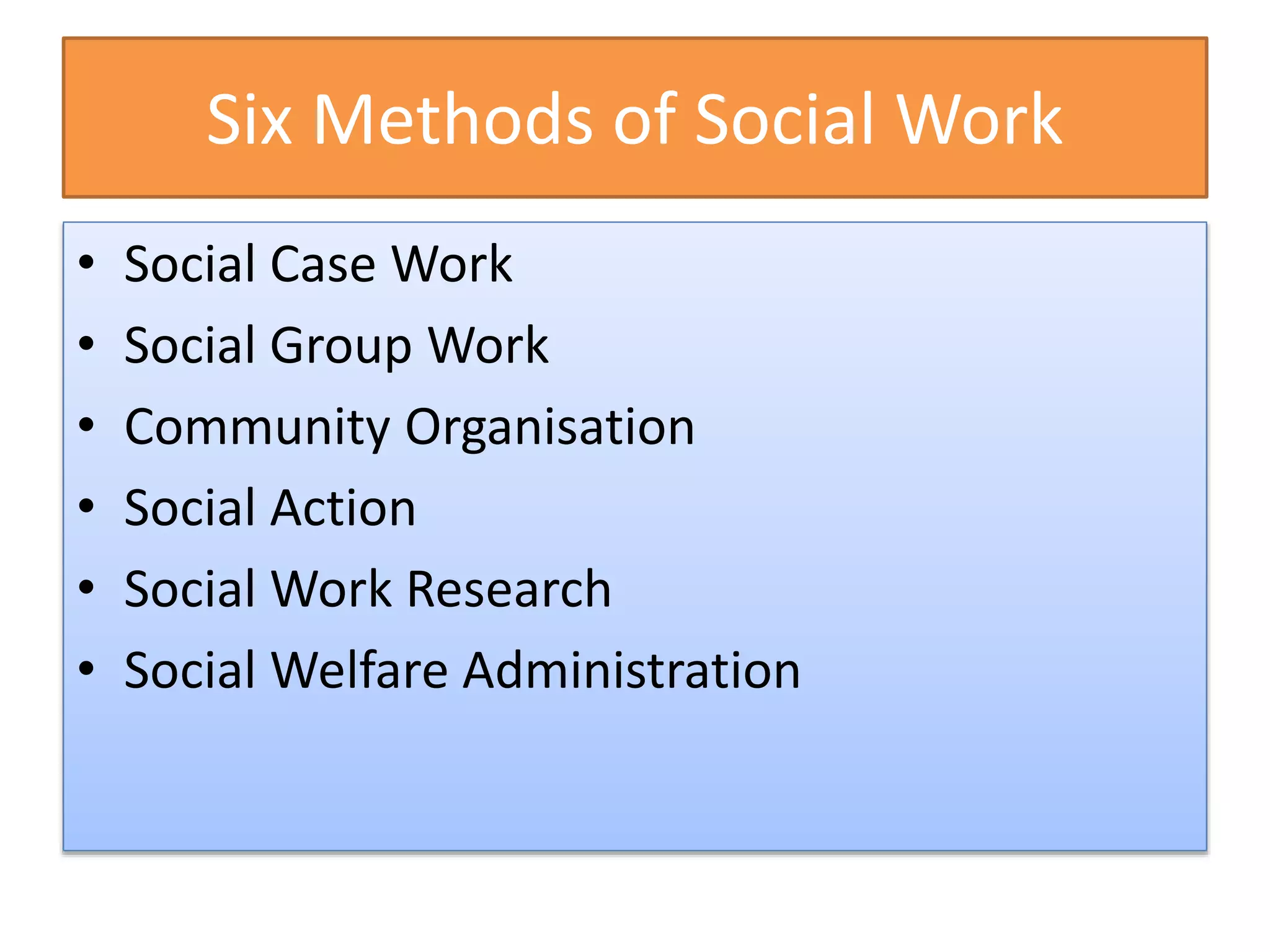 Unit-1-Introduction to Social Work.pptx