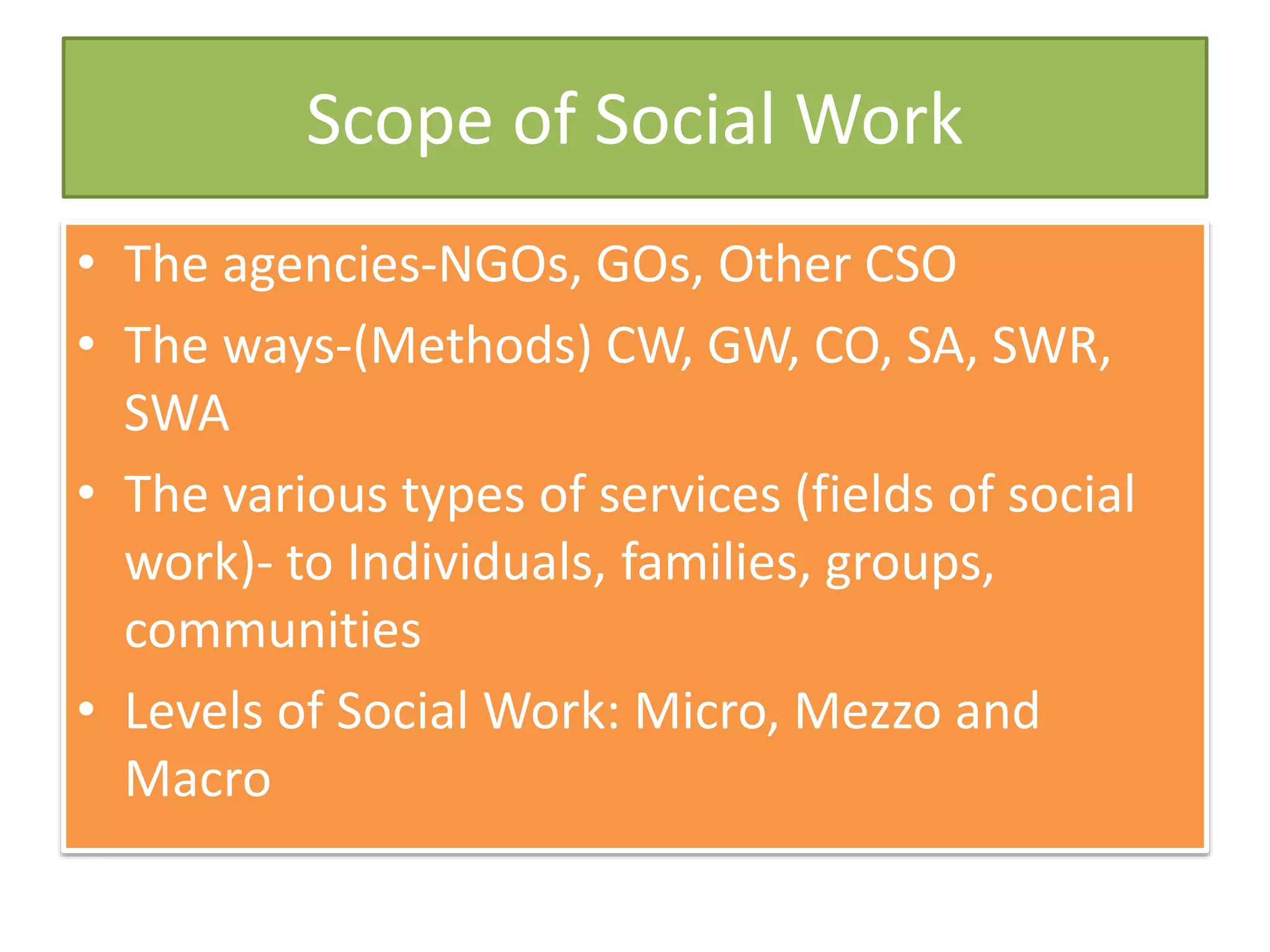 Unit-1-Introduction to Social Work.pptx