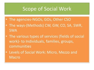 Unit-1-Introduction to Social Work.pptx