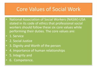 Unit-1-Introduction to Social Work.pptx