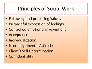 Unit-1-Introduction to Social Work.pptx