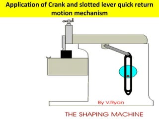 Kinematics of Machines | PPT
