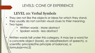 UNIT-1-LESSON-3-DALES-CONE-OF-EXPERIENCE.pptx