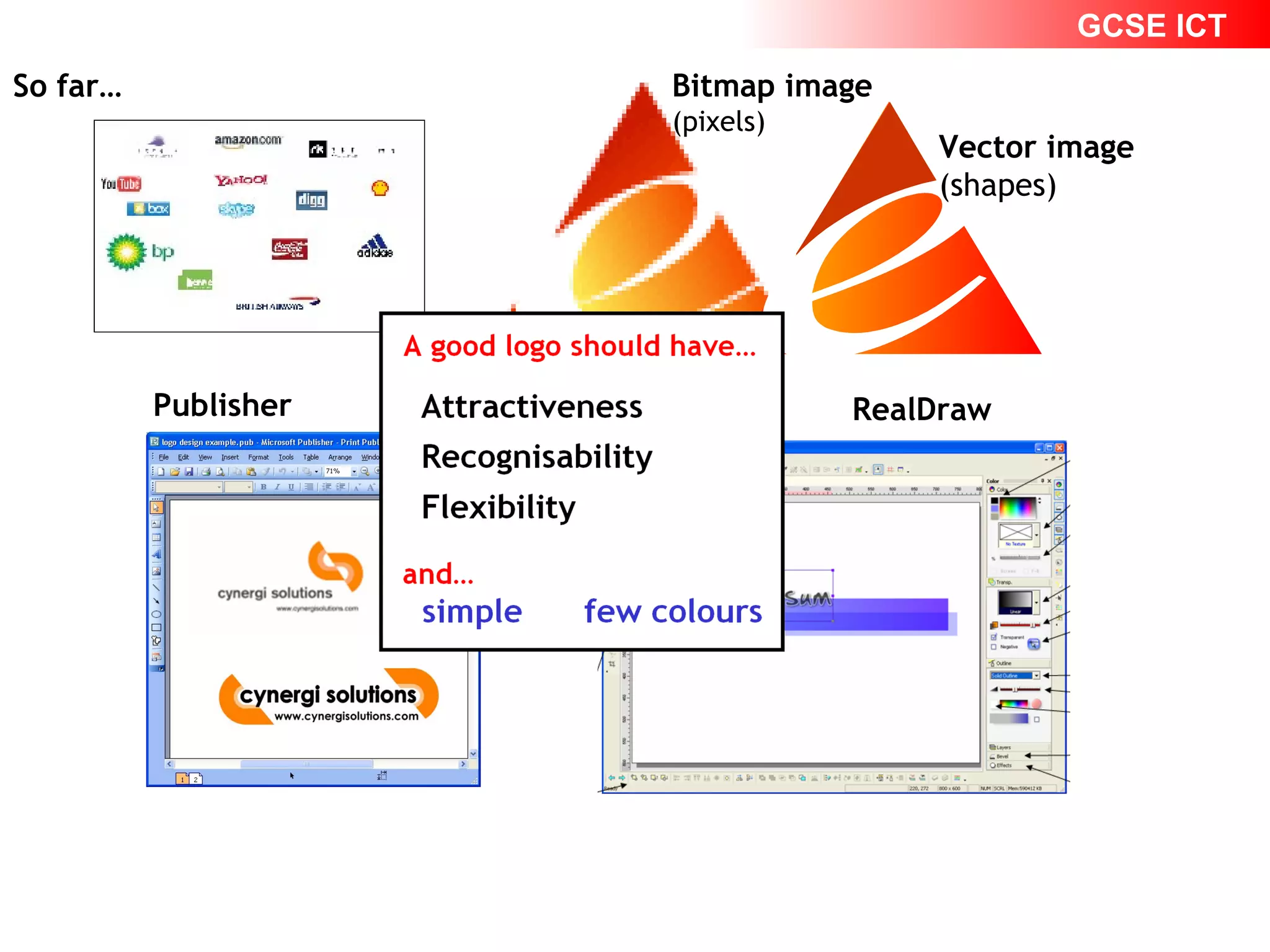Unit 1 Logo Design | PPT