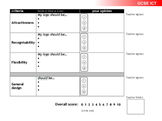 Unit 1 Logo Design | PPT