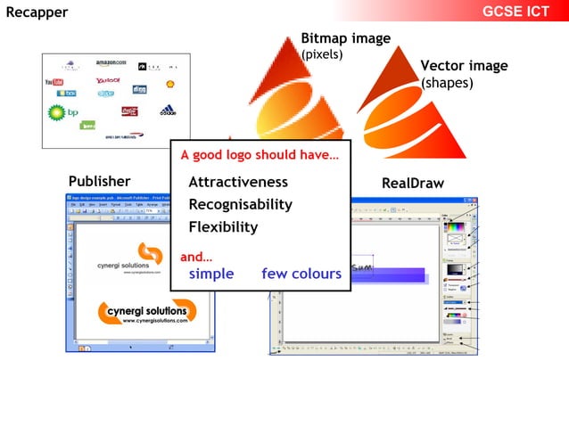 Unit 1 Logo Design | PPT | Graphics Software | Computer Software and ...
