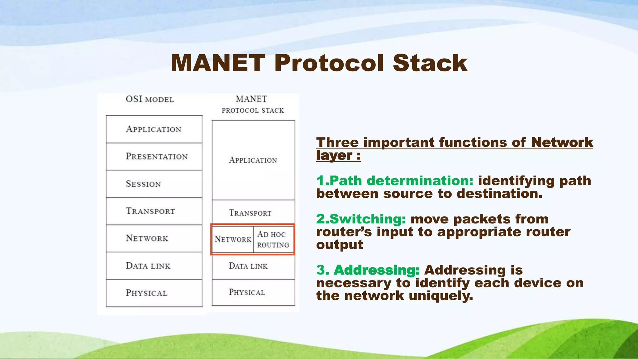 Manet Routing Protocols Issues And Classifications Pptx Computer 3395