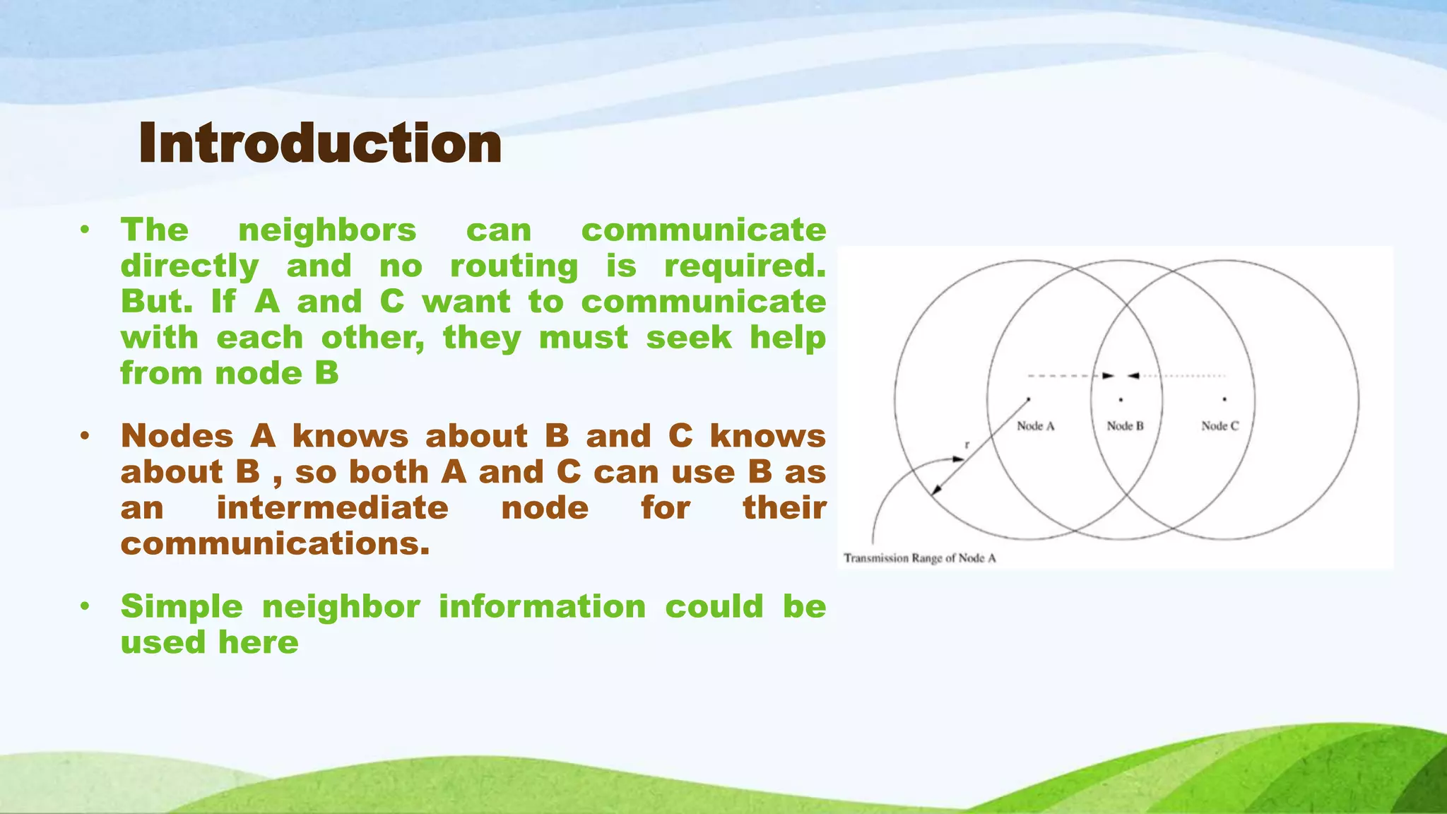 Manet Routing Protocols Issues And Classifications Pptx Computer 2796