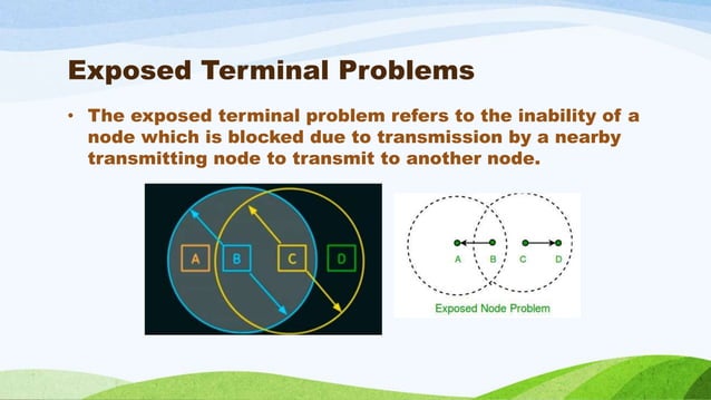 Manet Routing Protocols Issues And Classifications Pptx Computer 5221