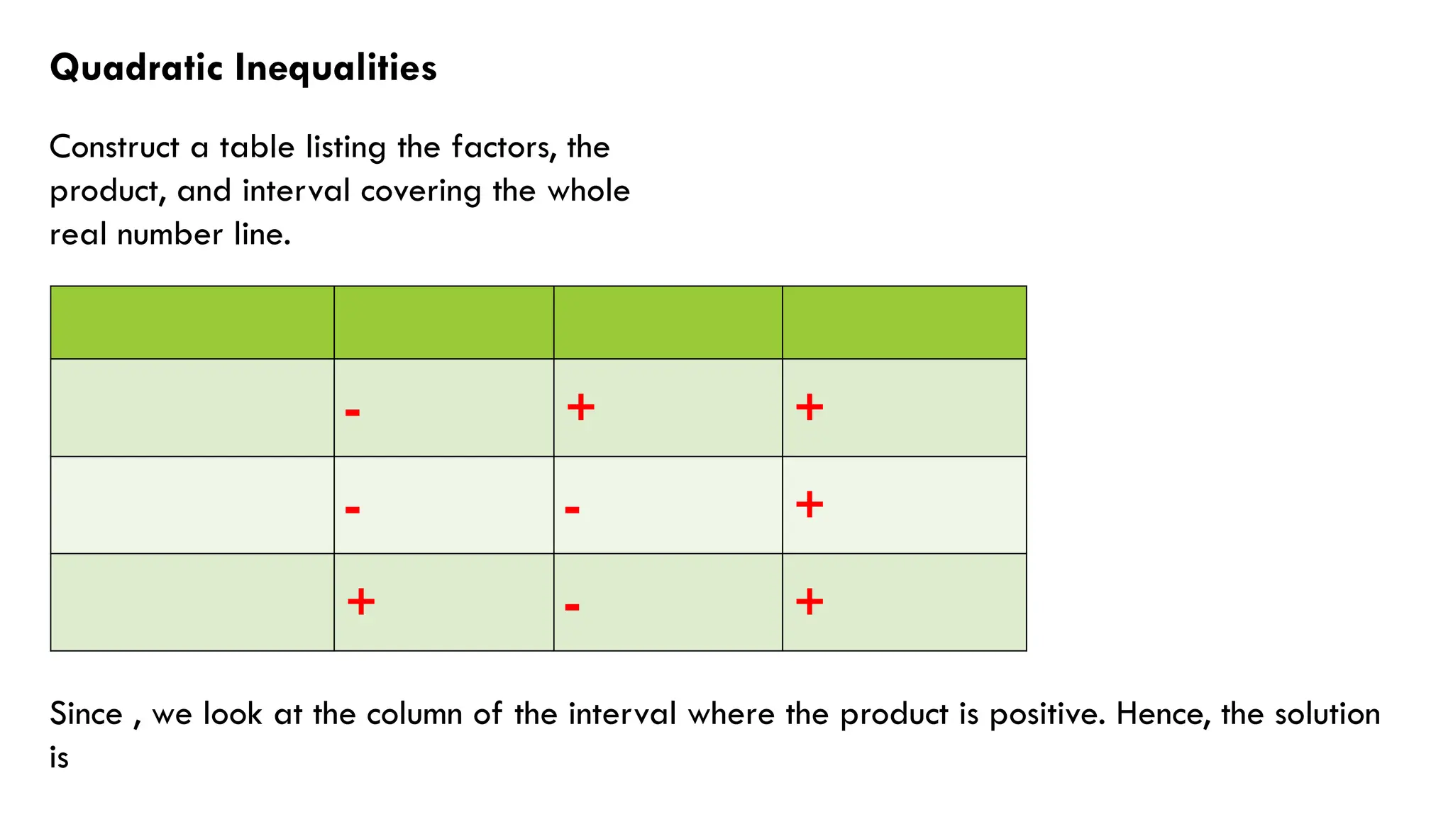 Unit-1-Mod-6-Quadratic-Inequalities.pptx