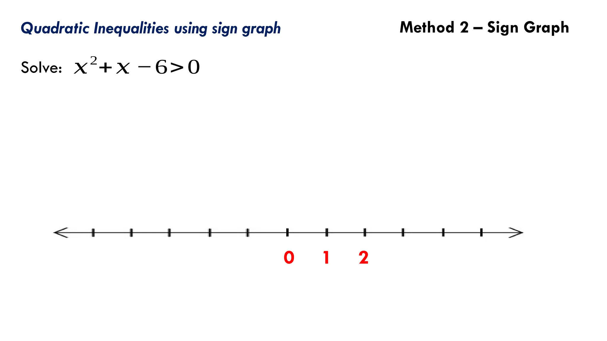 Unit-1-Mod-6-Quadratic-Inequalities.pptx
