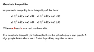 Unit-1-Mod-6-Quadratic-Inequalities.pptx