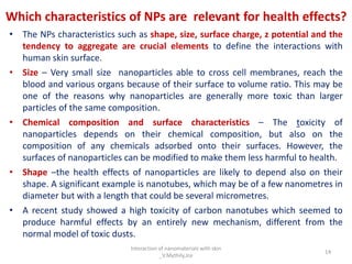 Unit-1-NANOparticles.pptx