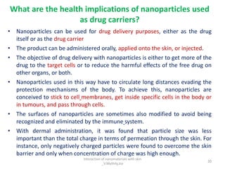 Unit-1-NANOparticles.pptx