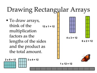 Unit 1 Number Theory (5th Grade) | PPT