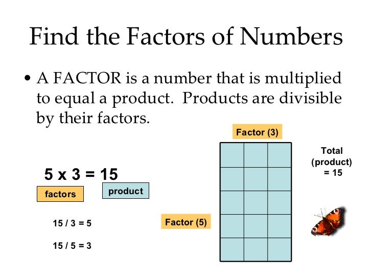 Unit 1 Number Theory (5th Grade)