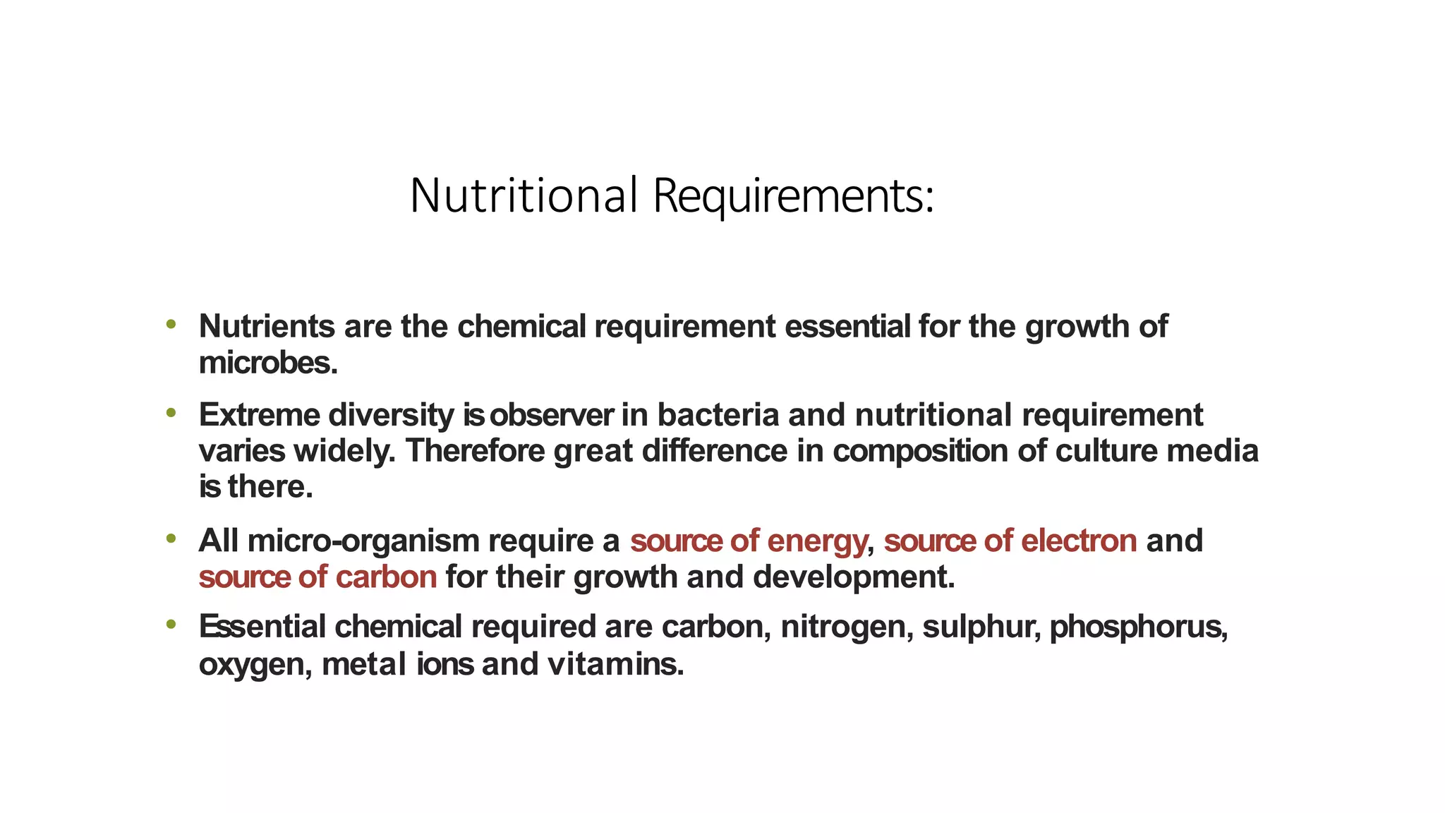 unit-1-Nutritional-Requirements-raw-materials-used-for-culture.pptx