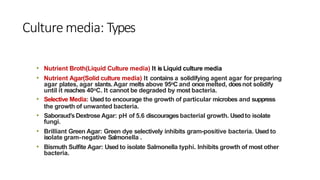unit-1-Nutritional-Requirements-raw-materials-used-for-culture.pptx