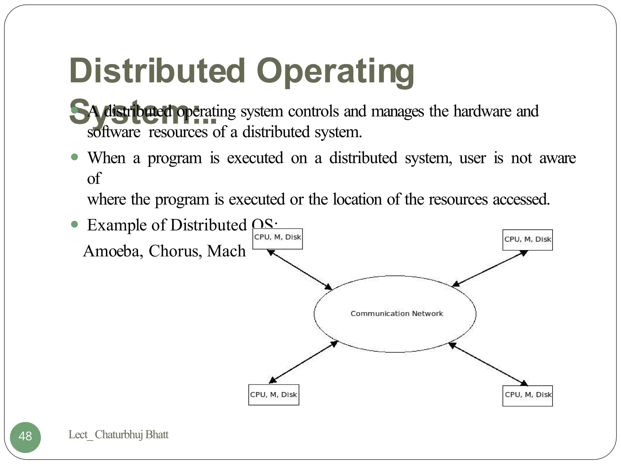 Operating System overview(Unit-1)- operating system types , types of ...