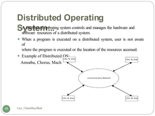 Operating System overview(Unit-1)- operating system types , types of ...