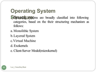 Operating System overview(Unit-1)- operating system types , types of ...