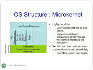 Operating System overview(Unit-1)- operating system types , types of ...