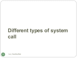 Operating System overview(Unit-1)- operating system types , types of ...