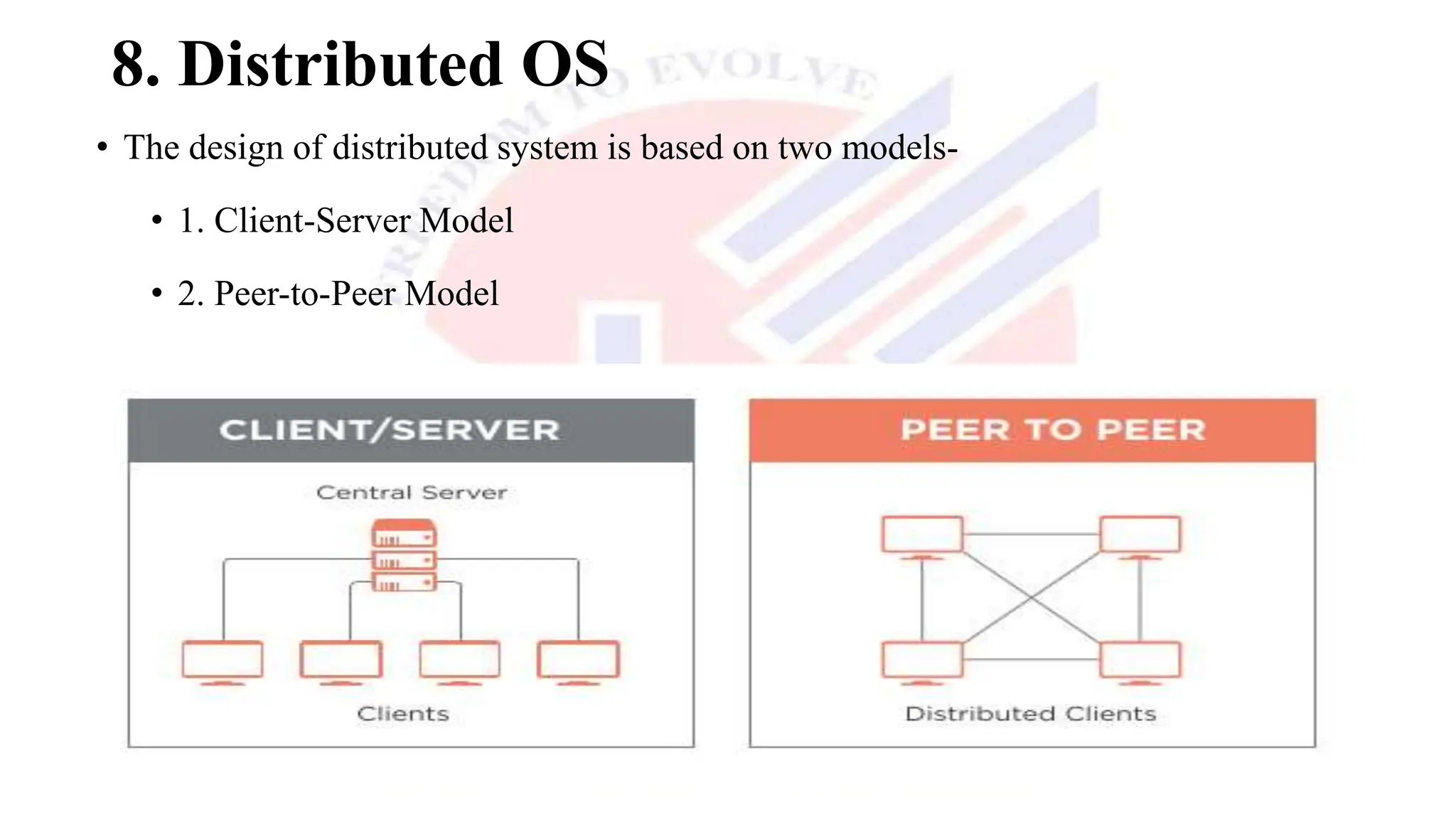 Operation Java games apps systems presentation | PPT