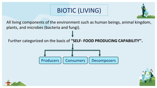 EVS Notes- Ecosystem, Biotic, Abiotic, Ecological succession | PPTX