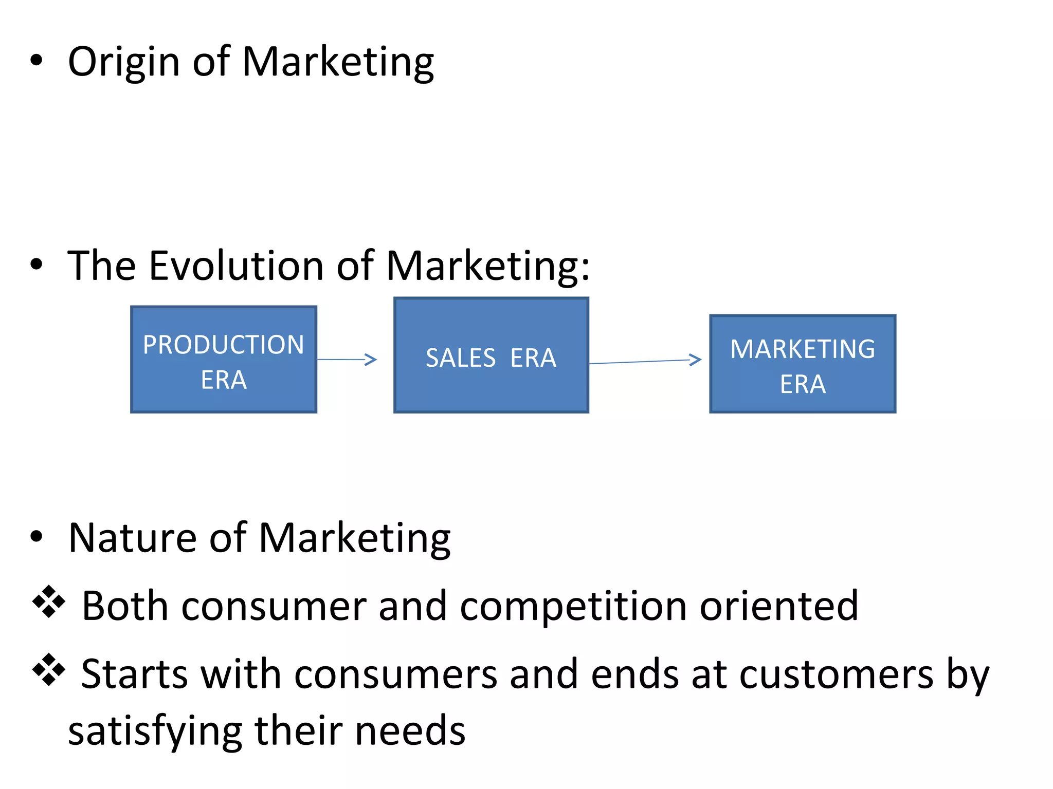 Unit 1-pgdm introductionto-marketing_drsanjeevtandon | PPT